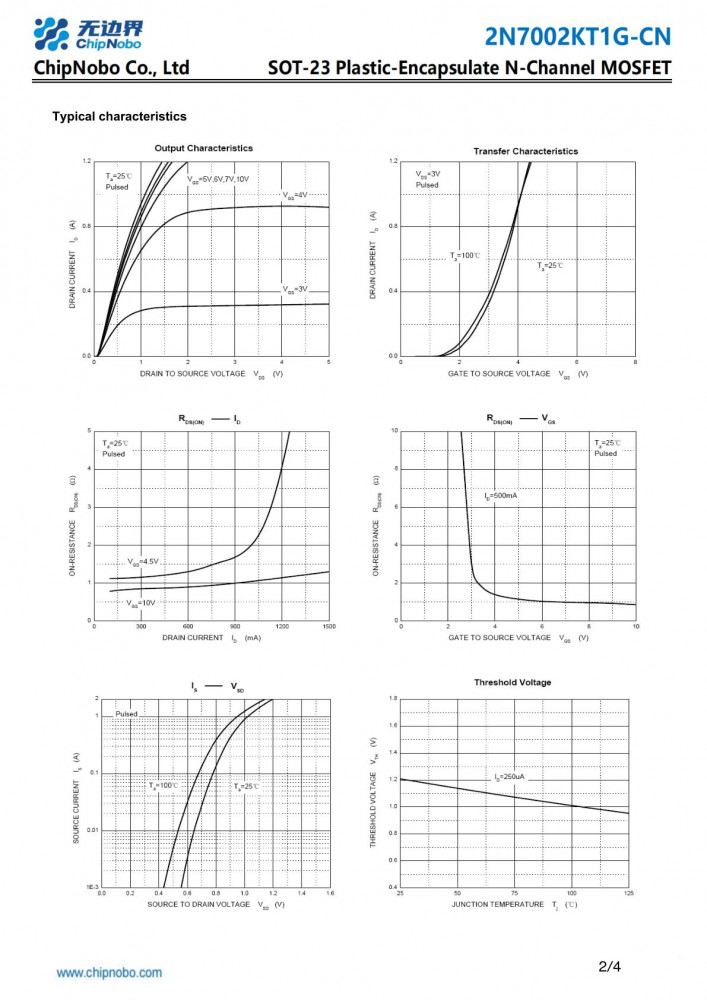 2N7002KT1G-CN datasheet page 2