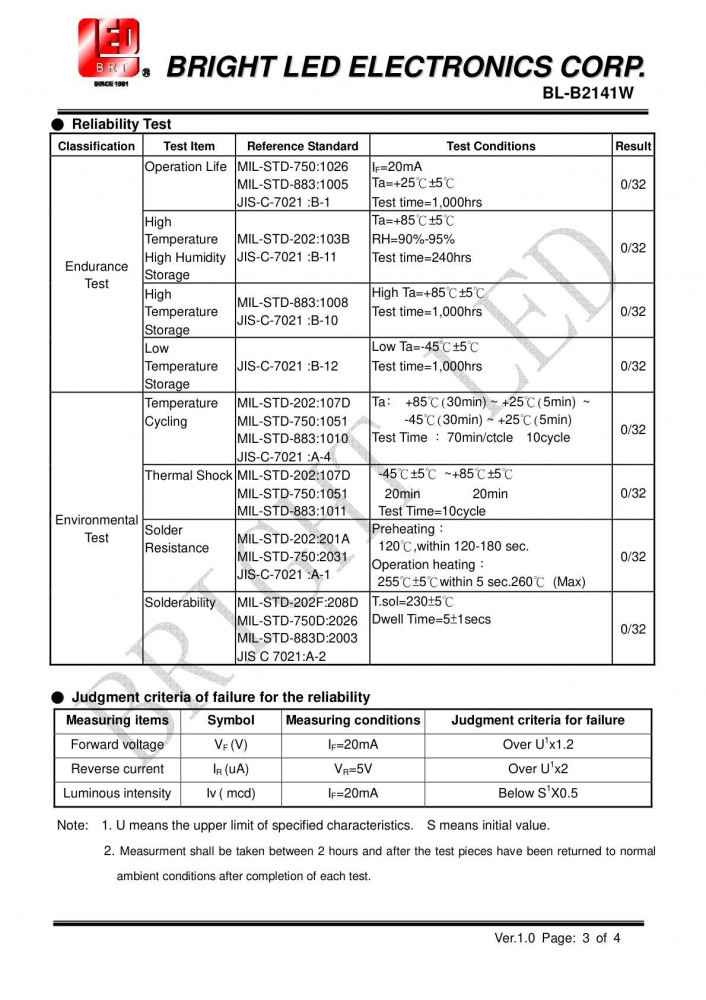 BL-B2141W datasheet page 3