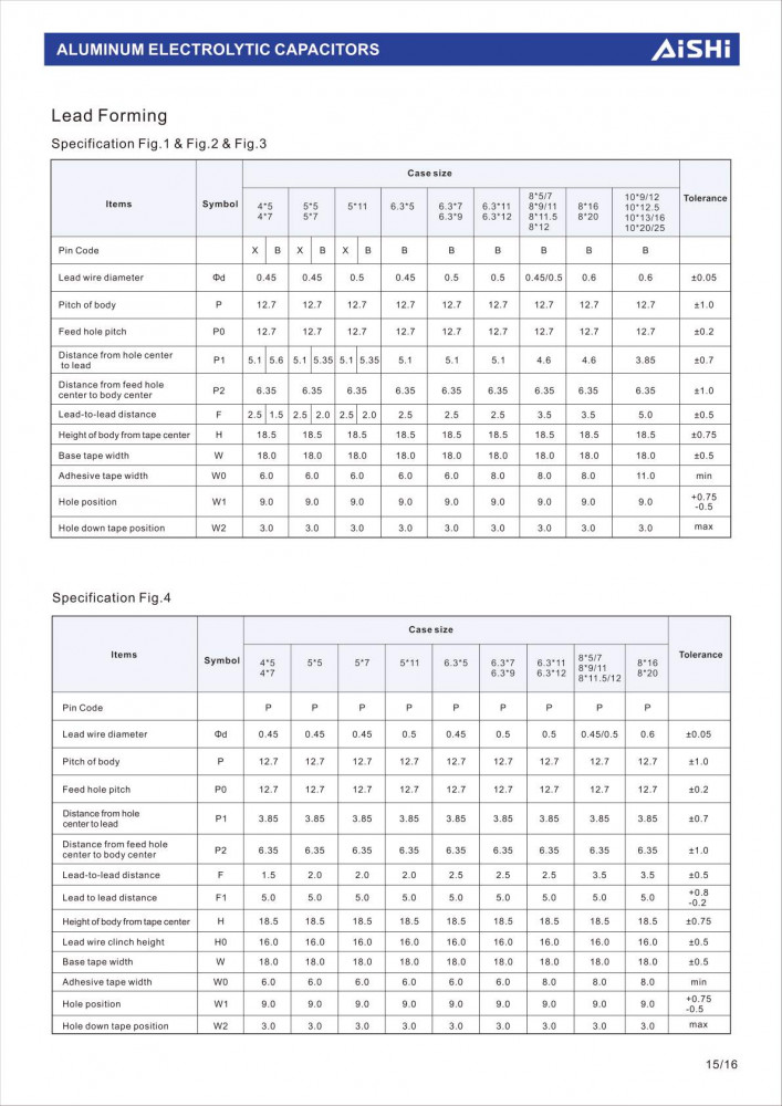 AISHI PZ series datasheet page 3