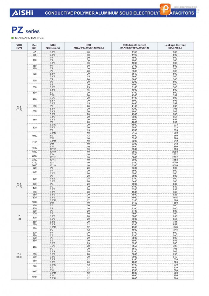 AISHI PZ series datasheet page 8