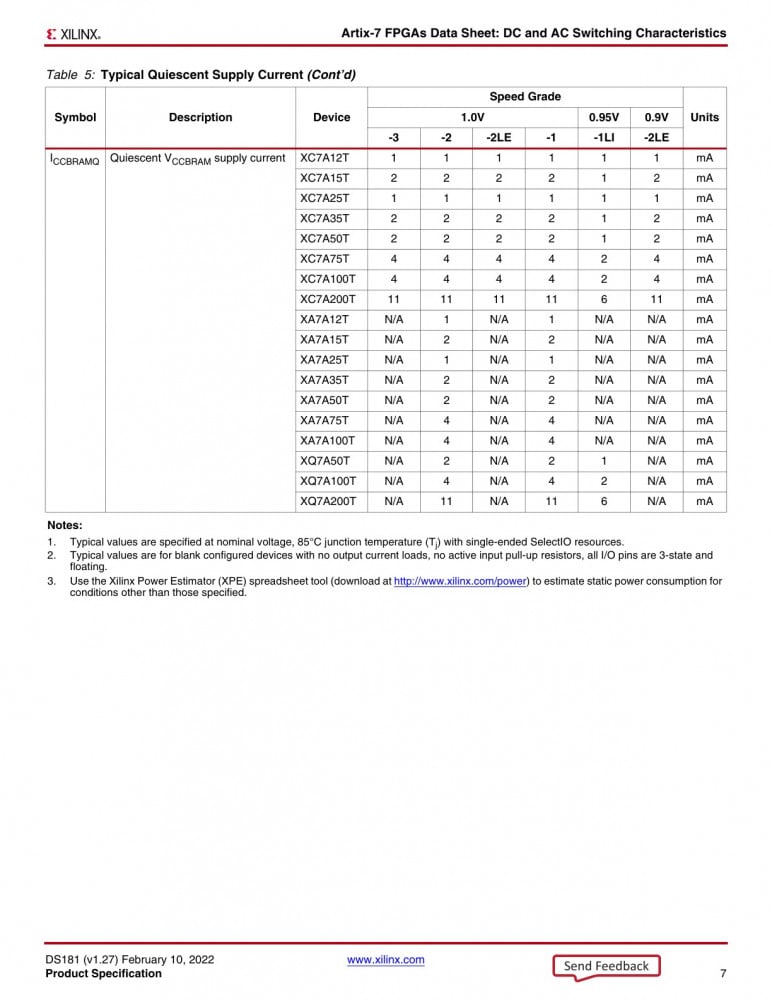 XA7A100T technical document page 7