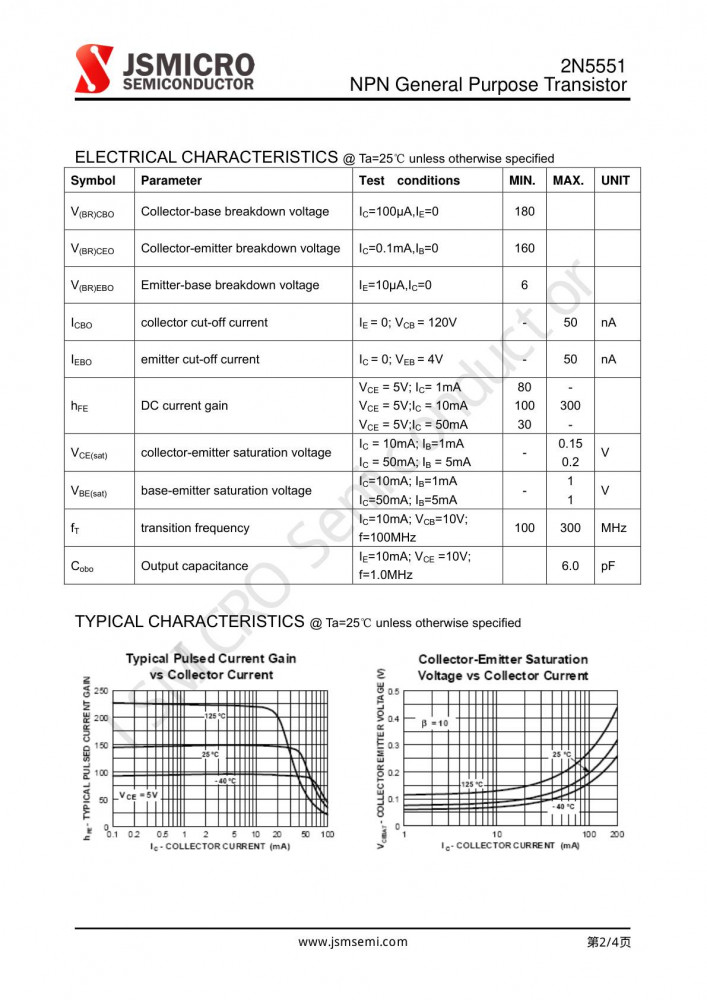 2N5551 datasheet page 2