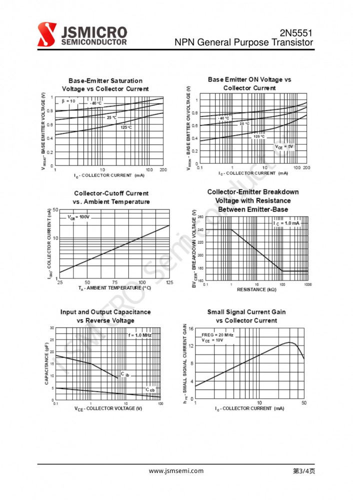 2N5551 datasheet page 3