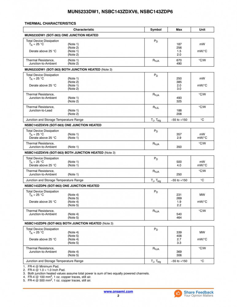 MUN5233DW1T1G datasheet page 2