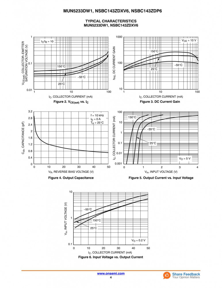 MUN5233DW1T1G datasheet page 4