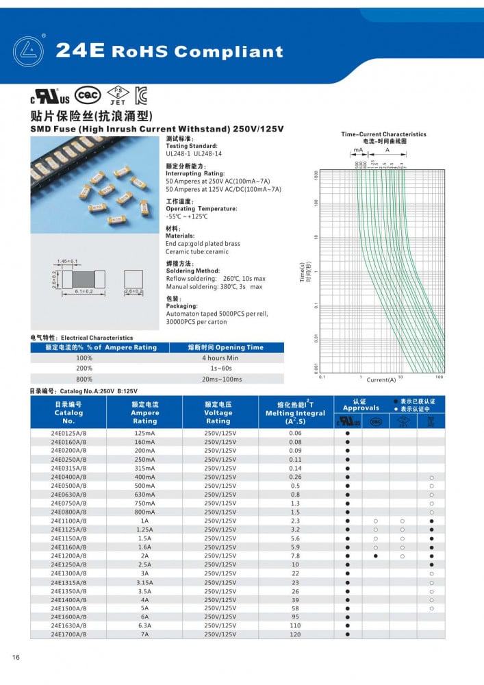 LANSON 24E1630A technical document preview