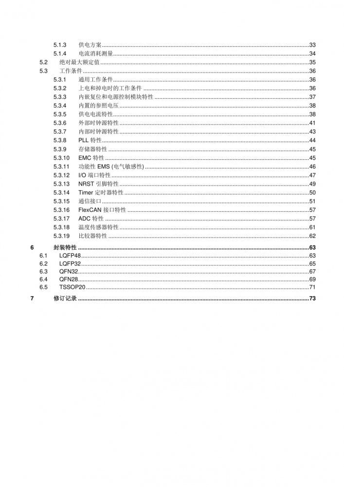 MM32F0140 datasheet page 3