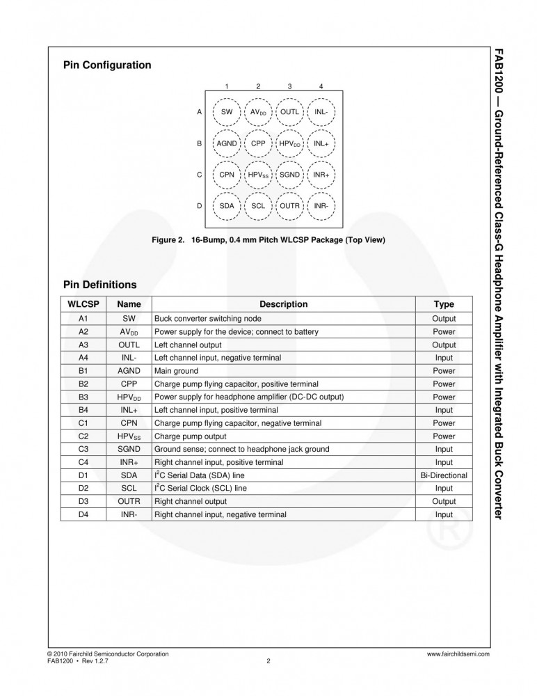 FAB1200UCX datasheet page 2