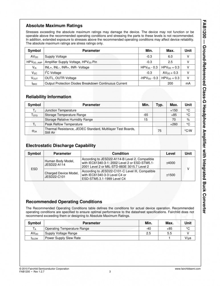 FAB1200UCX datasheet page 3