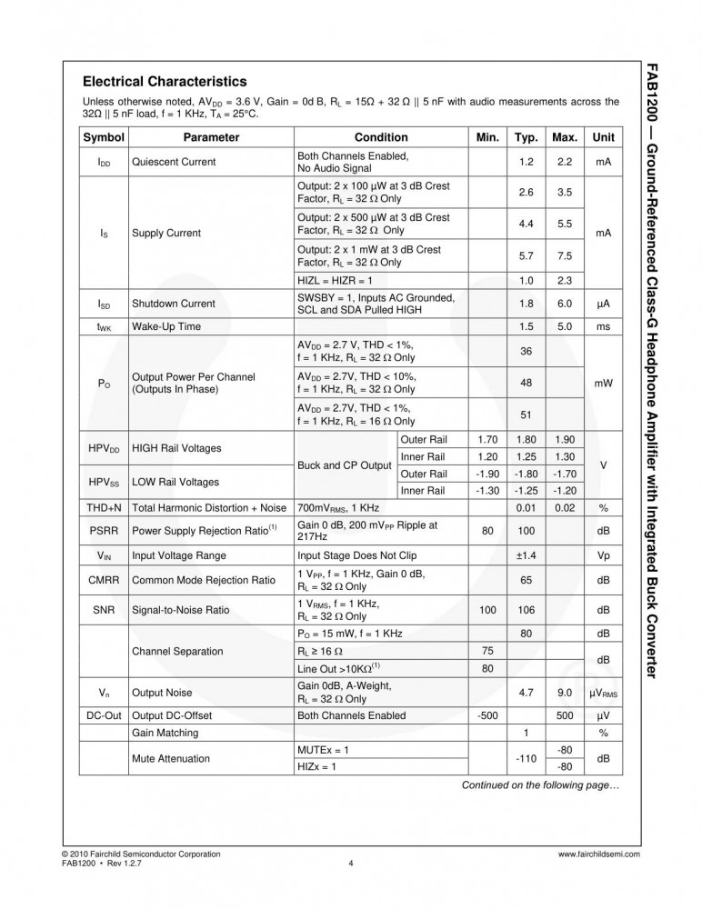 FAB1200UCX datasheet page 4