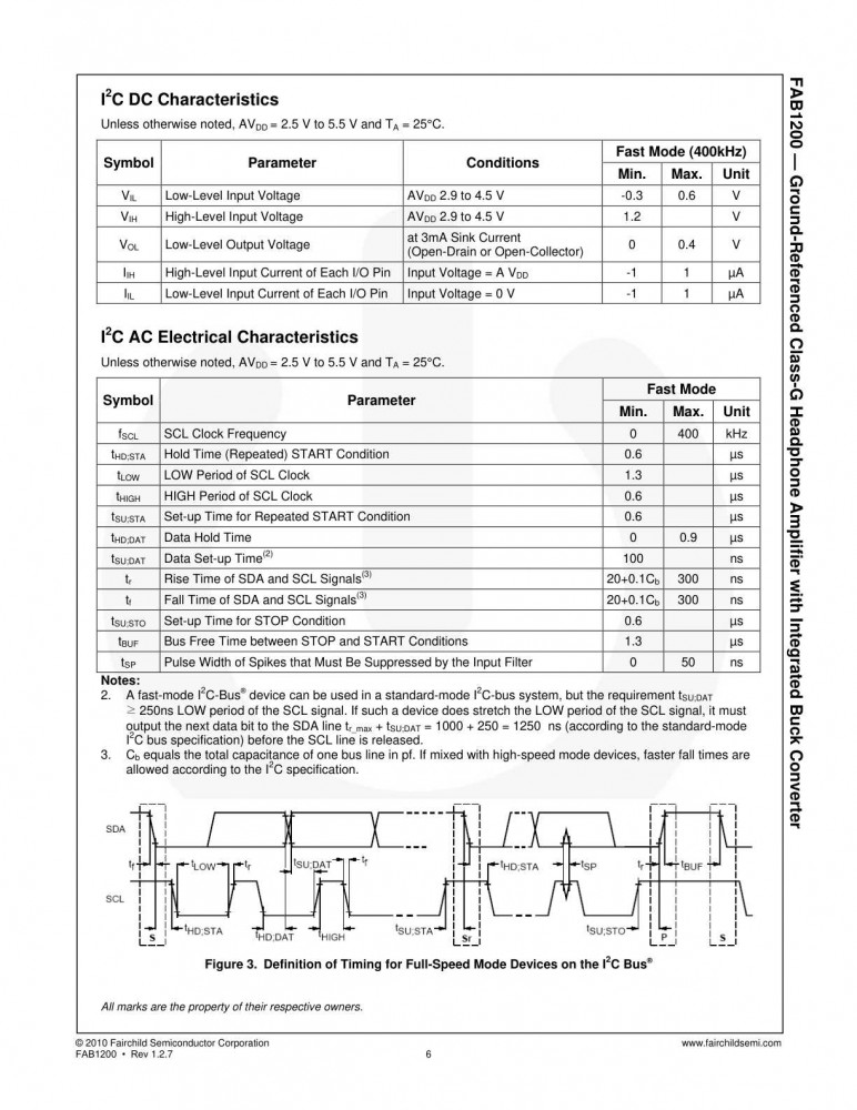 FAB1200UCX datasheet page 6
