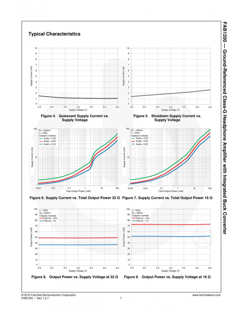 FAB1200UCX datasheet page 7