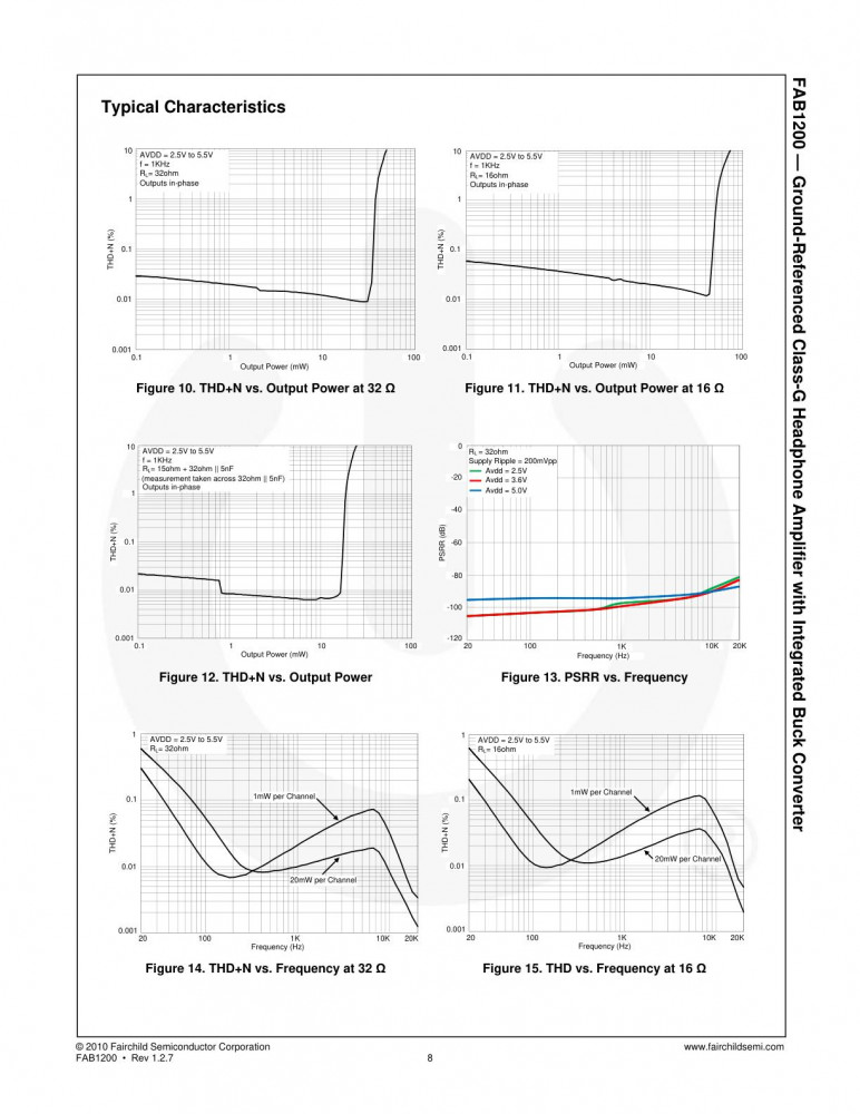 FAB1200UCX datasheet page 8