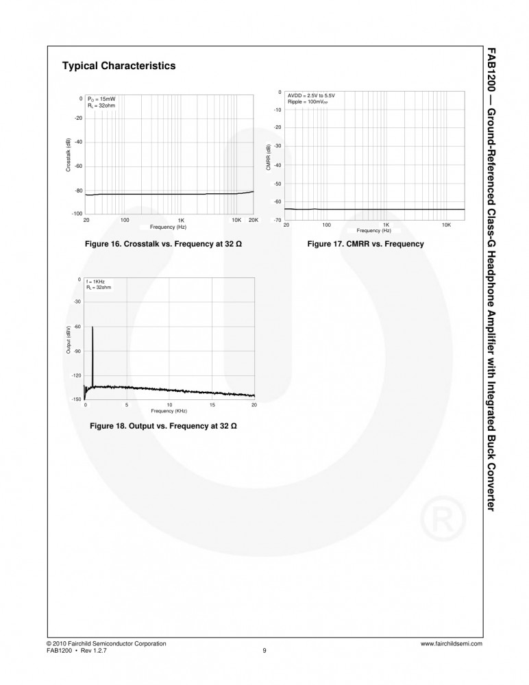 FAB1200UCX datasheet page 9
