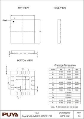 PUYA PY32F002BL15S7TU for sale