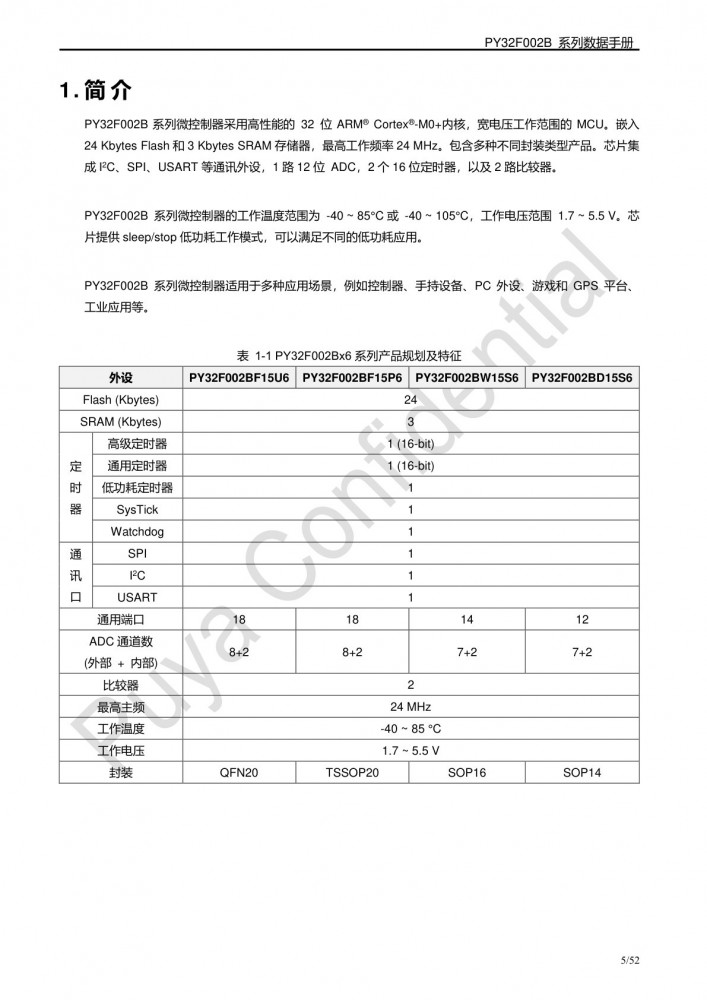 PY32F002B datasheet page 5
