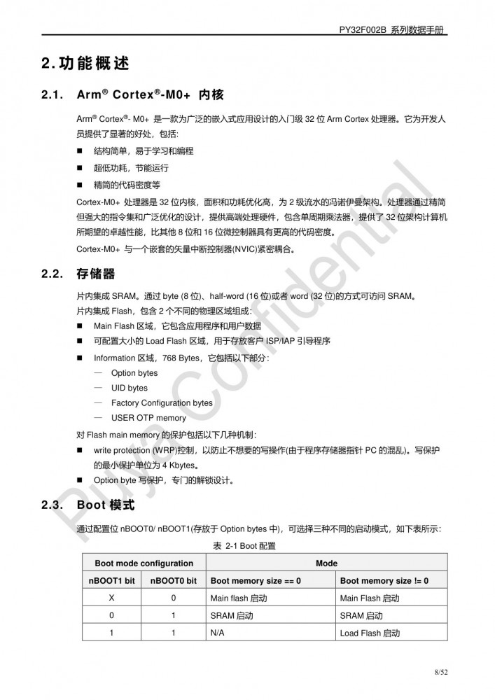 PY32F002B datasheet page 8