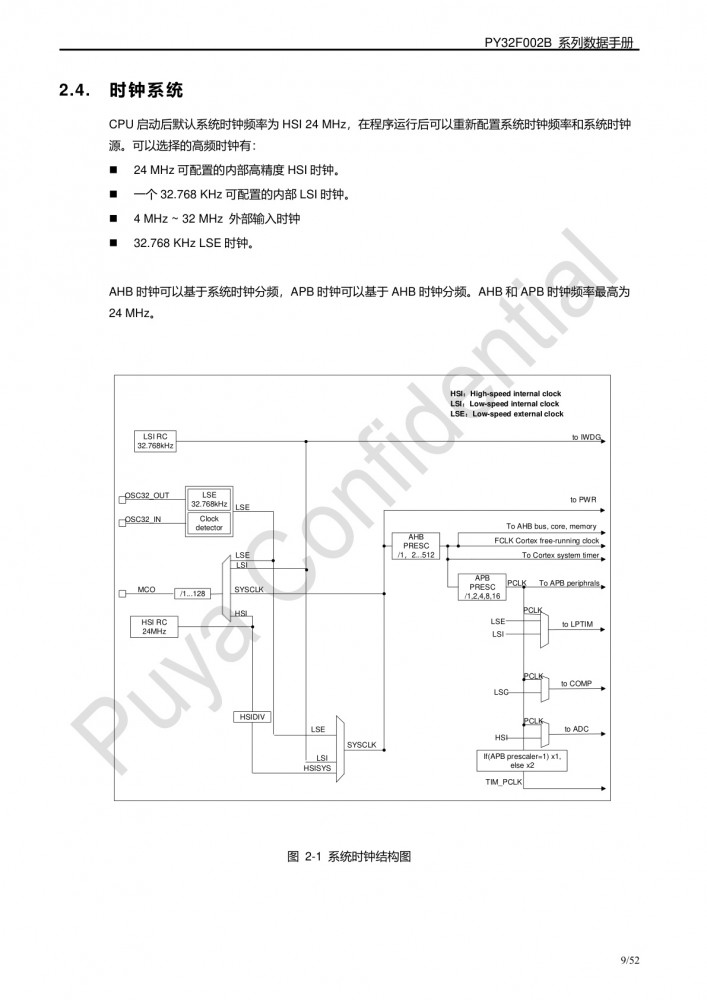 PY32F002B datasheet page 9