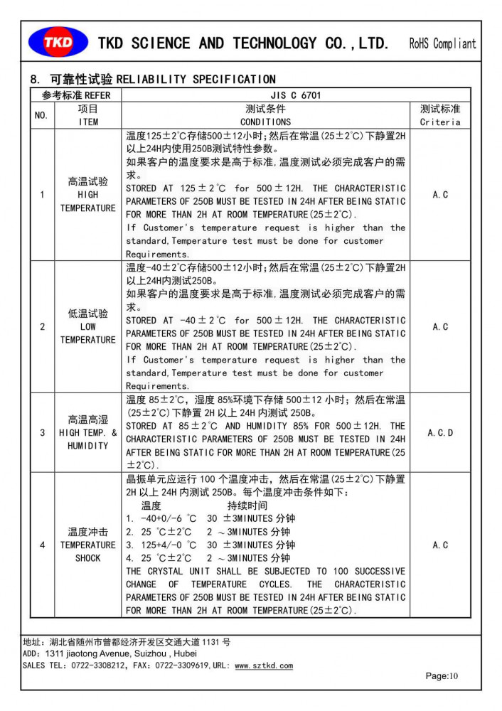 SF32WK32768D91T004 specification page 10