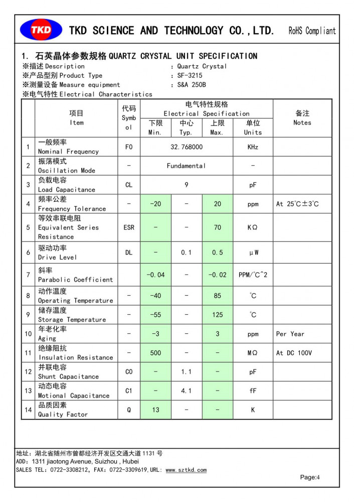 SF32WK32768D91T004 specification page 4
