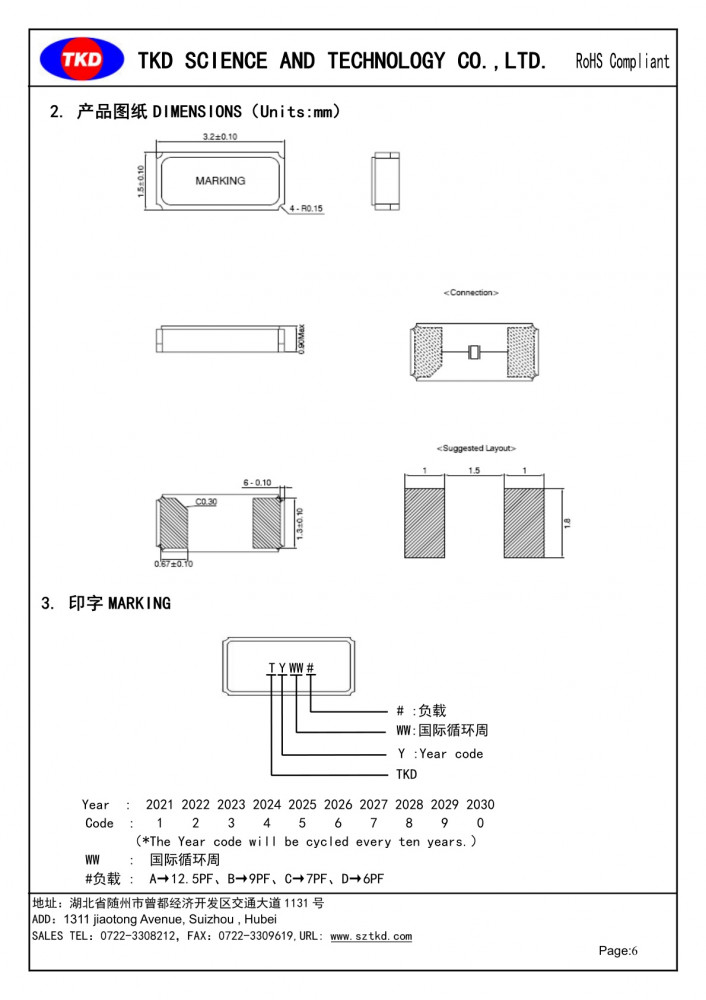 SF32WK32768D91T004 specification page 6