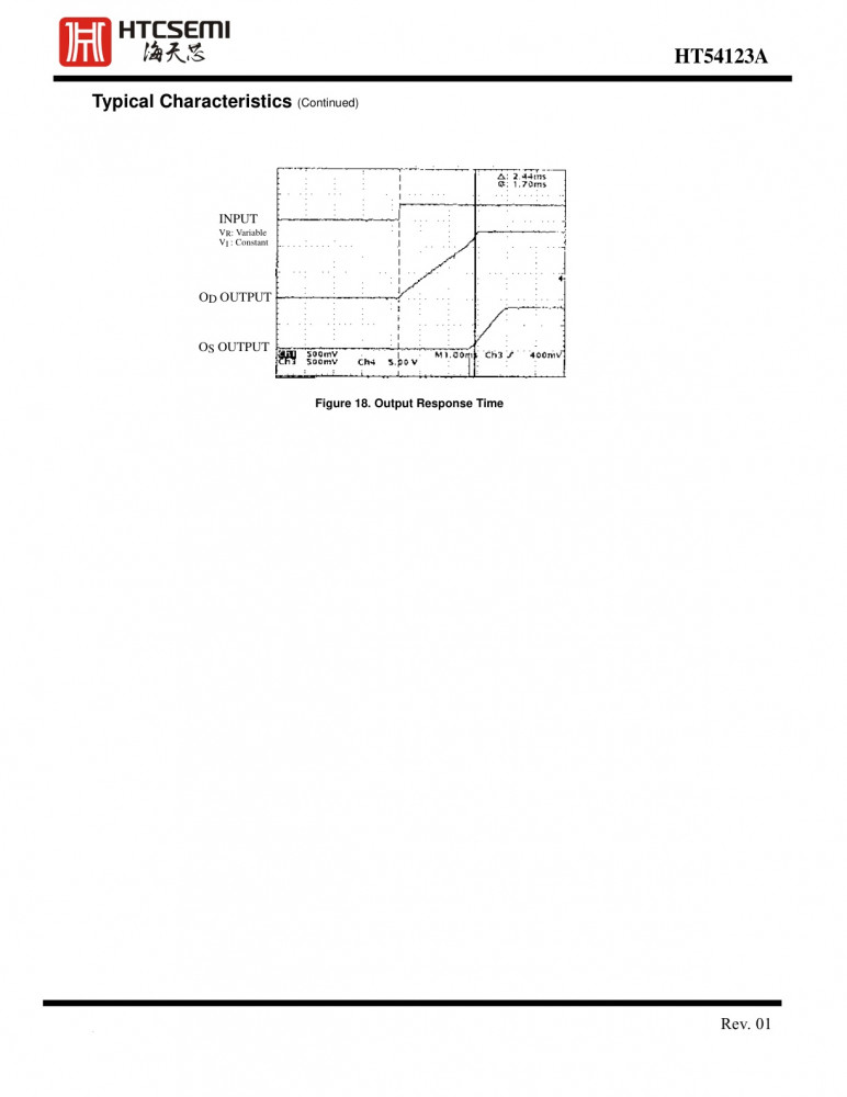 HT54123ARZ datasheet page 7