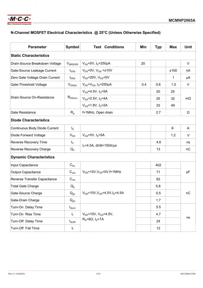 MCMNP2065A-TP datasheet page 2