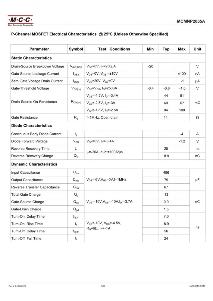 MCMNP2065A-TP datasheet page 3