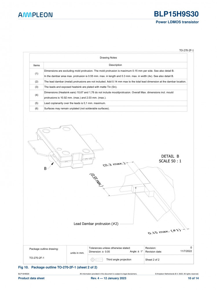 BLP15H9S30 datasheet page 10