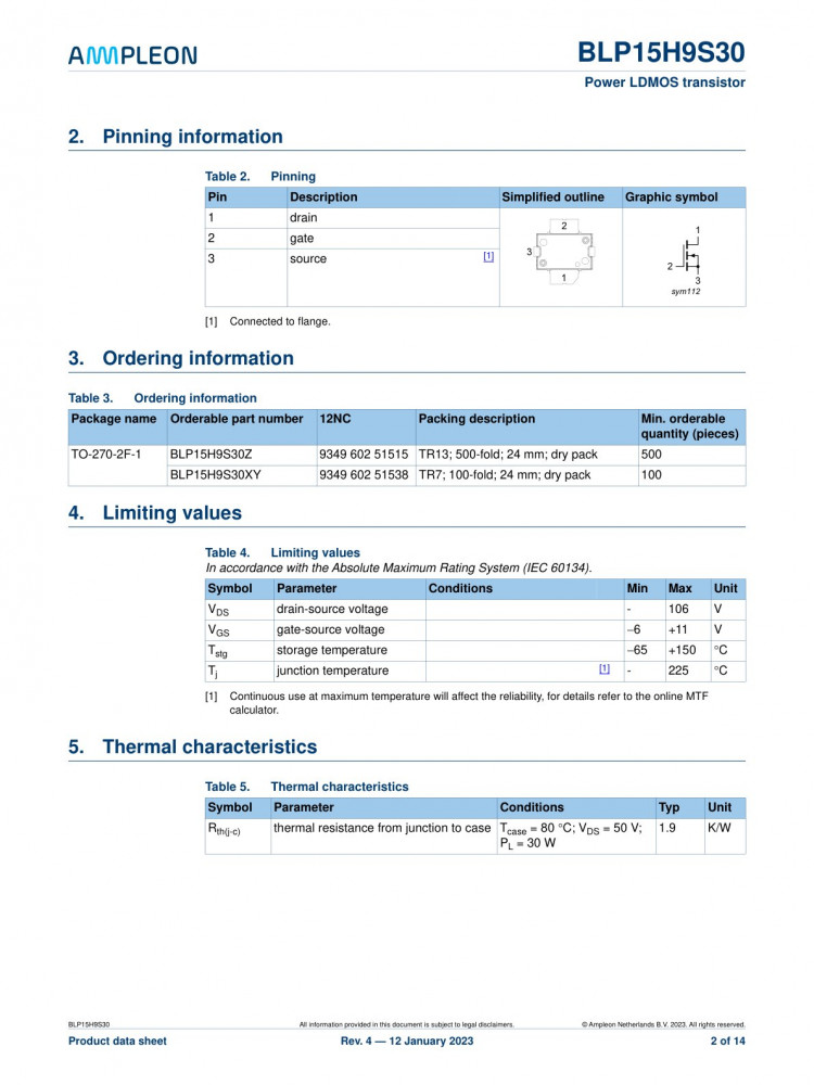 BLP15H9S30 datasheet page 2