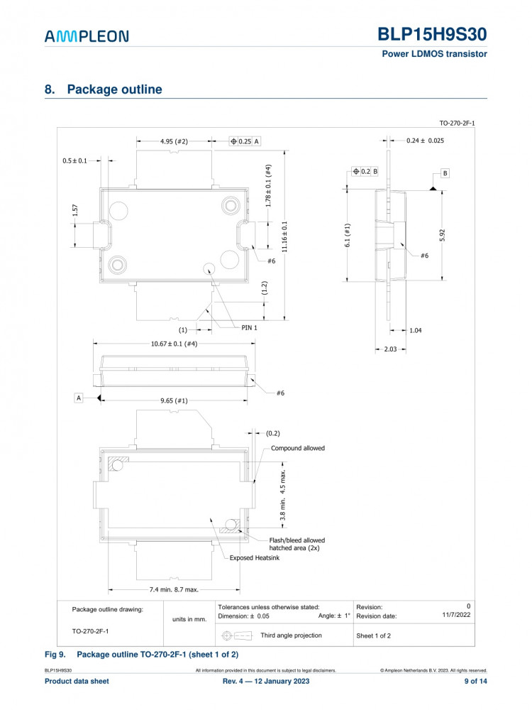 BLP15H9S30 datasheet page 9