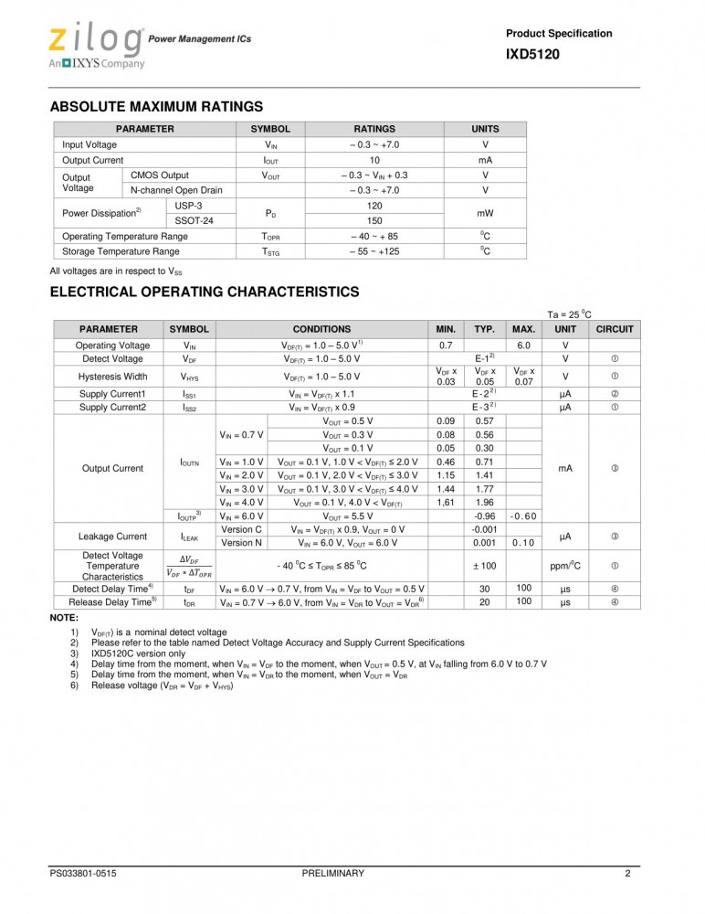 IXD5120 datasheet page 2