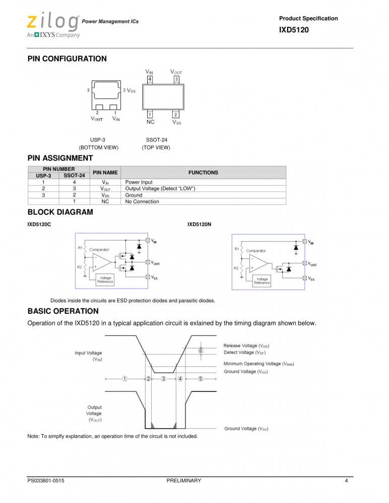 IXD5120 datasheet page 4