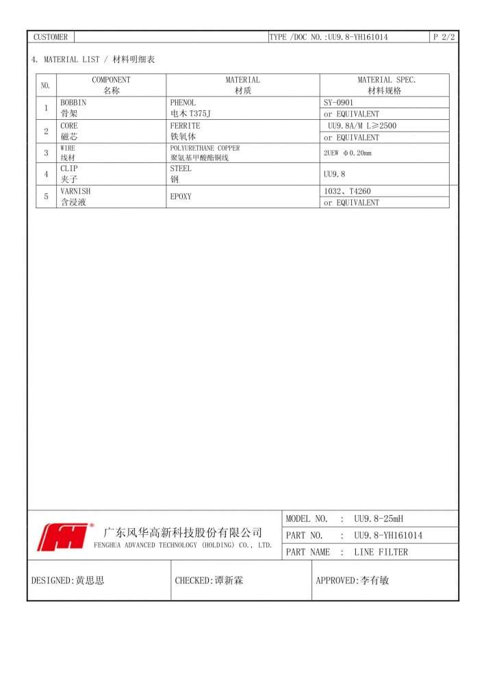 FH UU9.8-25mH specification page 3