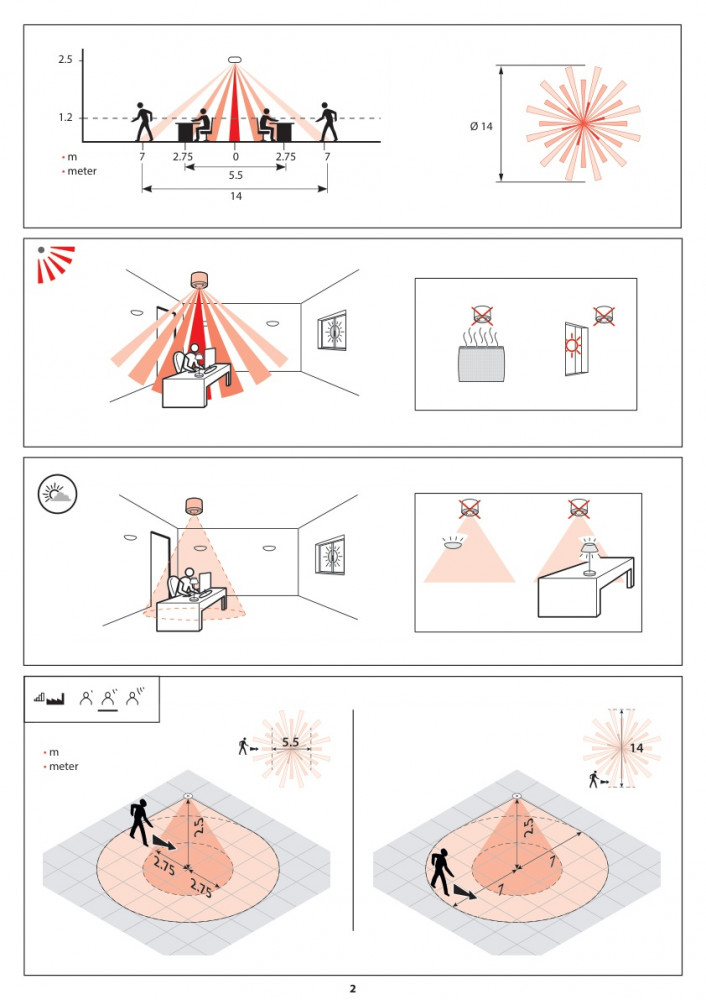 Legrand 048457 technical document page 2