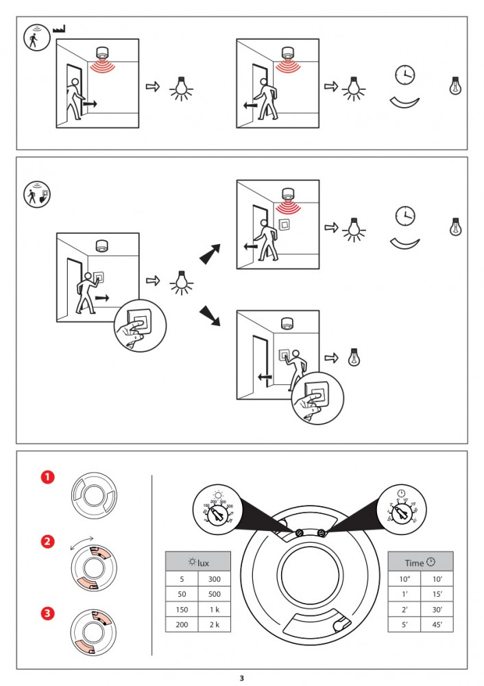Legrand 048457 technical document page 3