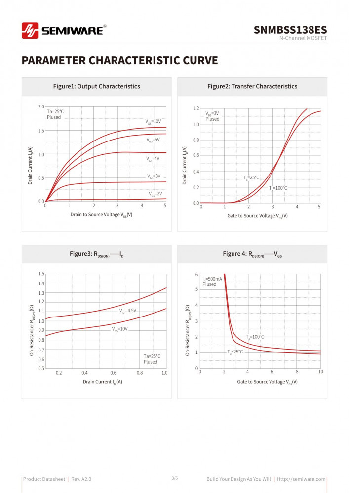SNMBSS138ES datasheet page 3