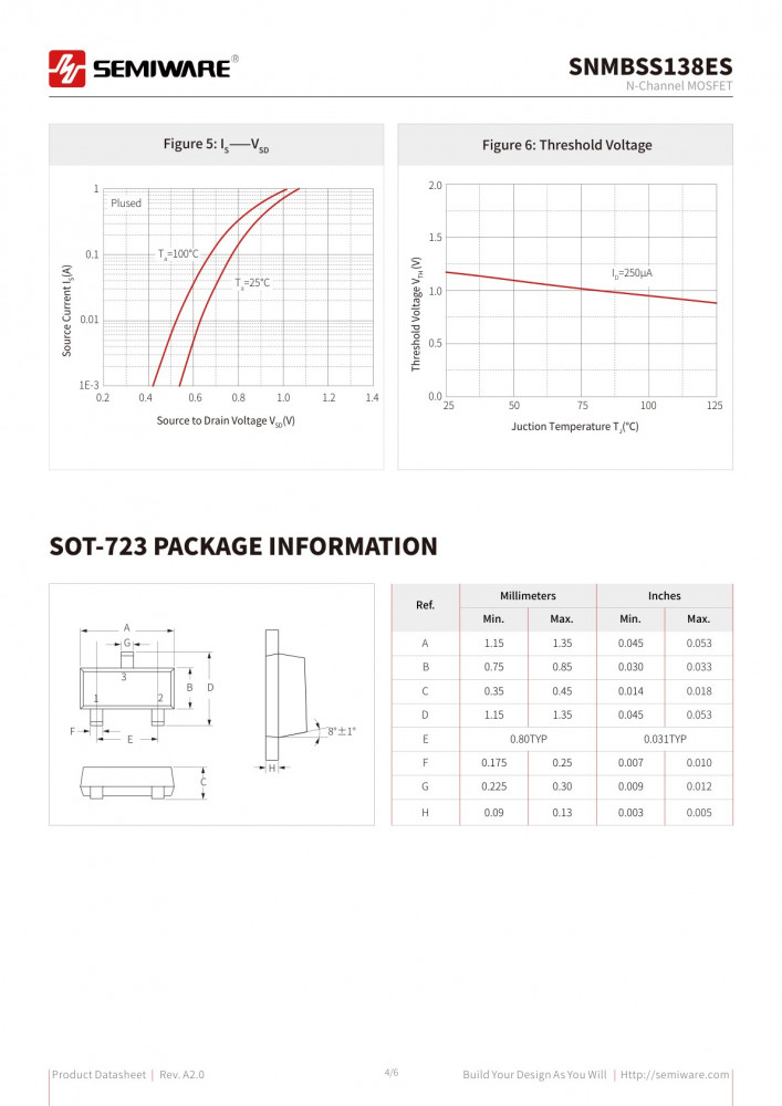SNMBSS138ES datasheet page 4