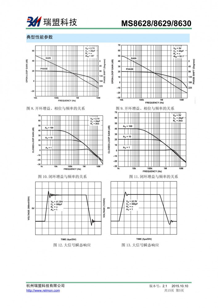 MS8629 datasheet page 5
