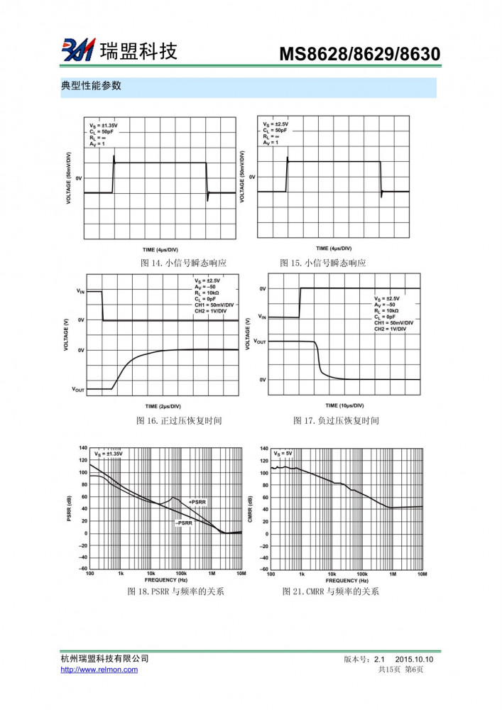 MS8629 datasheet page 6