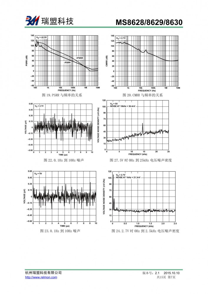 MS8629 datasheet page 7