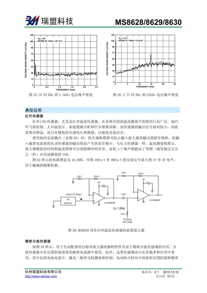 MS8629 datasheet page 8