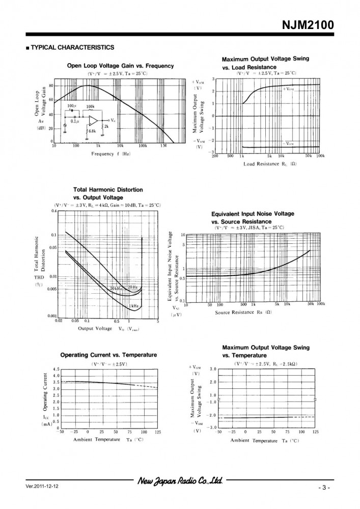 NJM2100 datasheet page 3