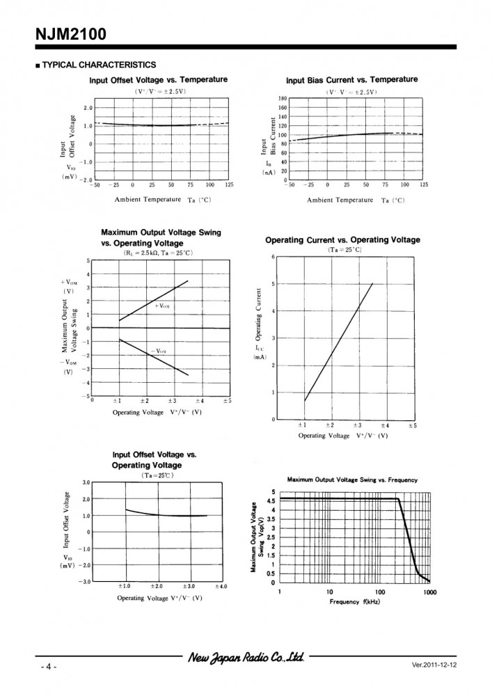 NJM2100 datasheet page 4