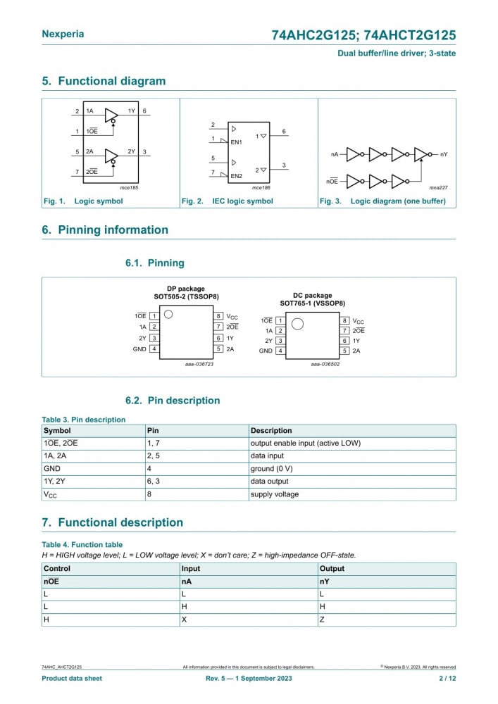 74AHCT2G125 datasheet page 2