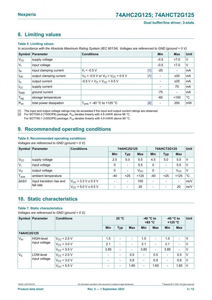 74AHCT2G125 datasheet page 3