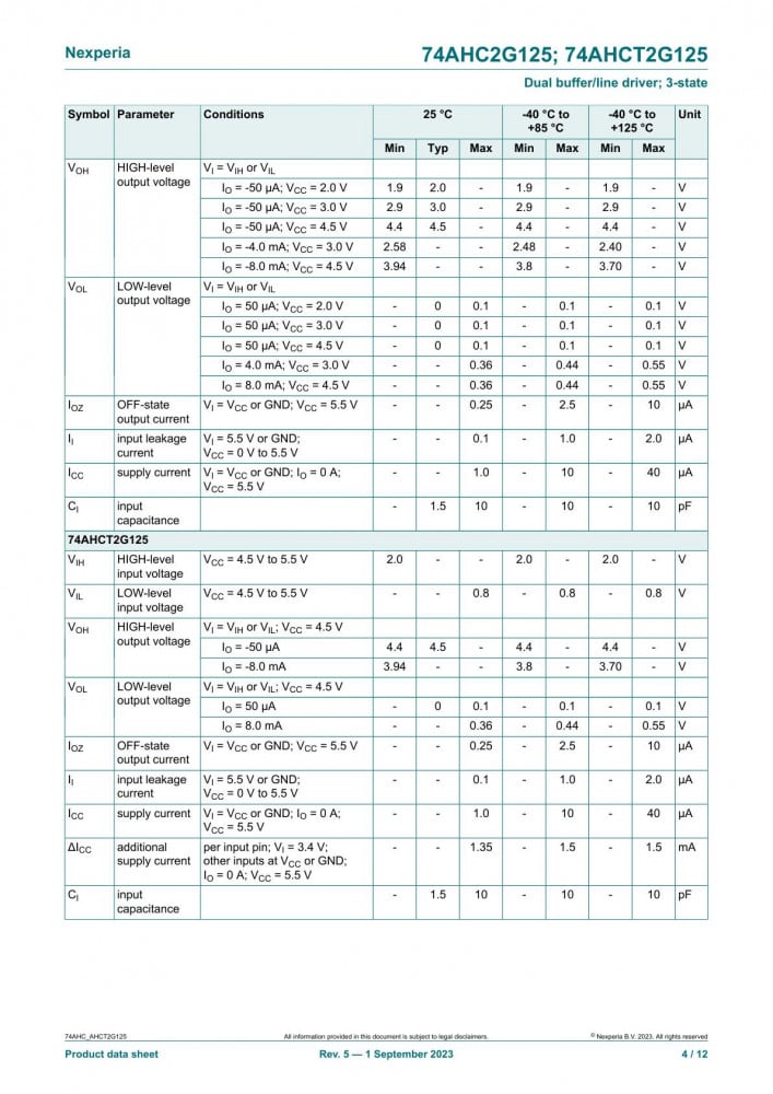 74AHCT2G125 datasheet page 4