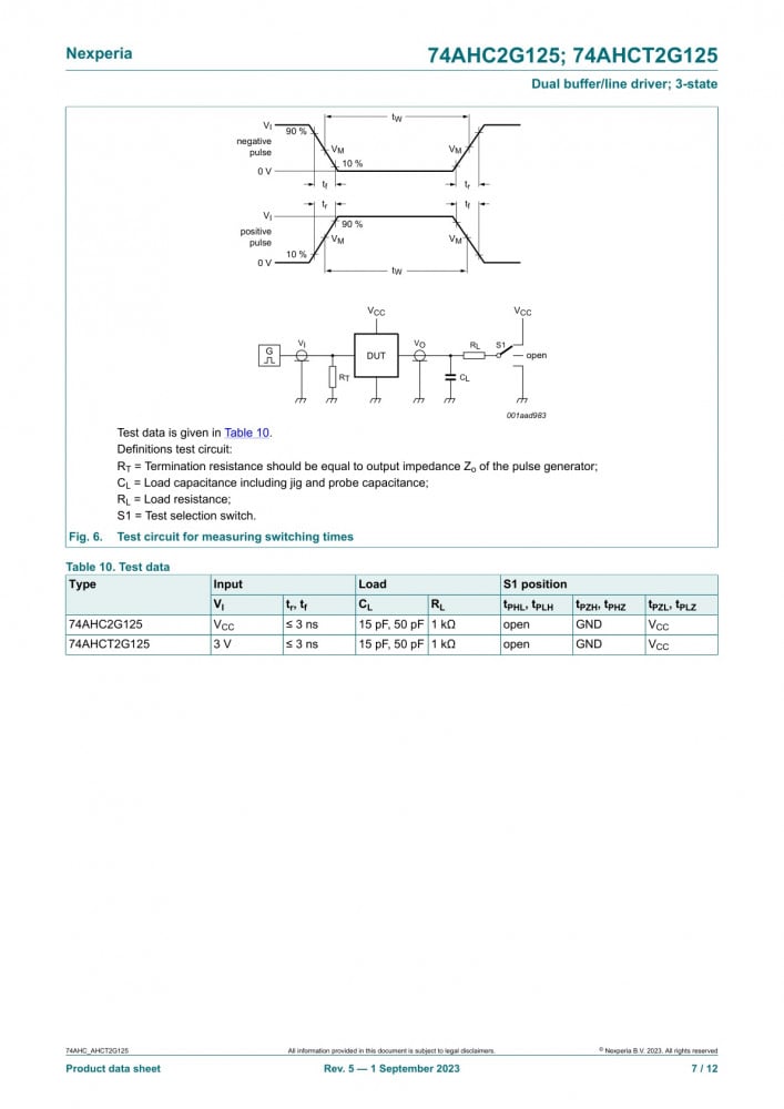 74AHCT2G125 datasheet page 7