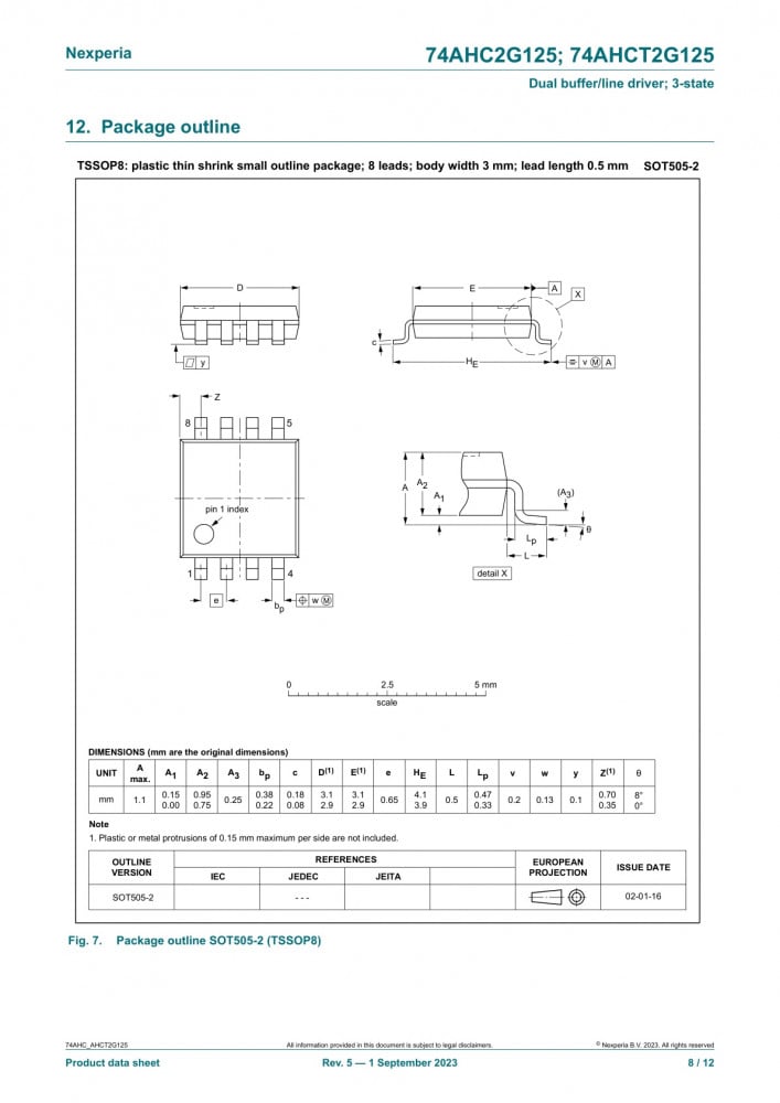 74AHCT2G125 datasheet page 8