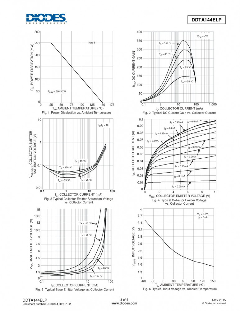 DDTA144ELP-7 datasheet page 3
